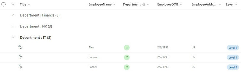 Understanding Grouping by Columns in SharePoint Lists